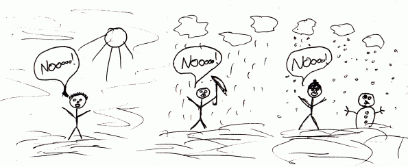 The Best Medicine – Never Happy | draliman on life